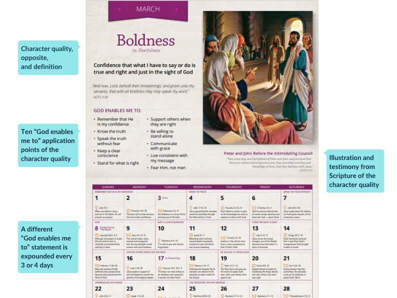 IBLP Online Store: Biblical Character Illustrated 2026 Calendar